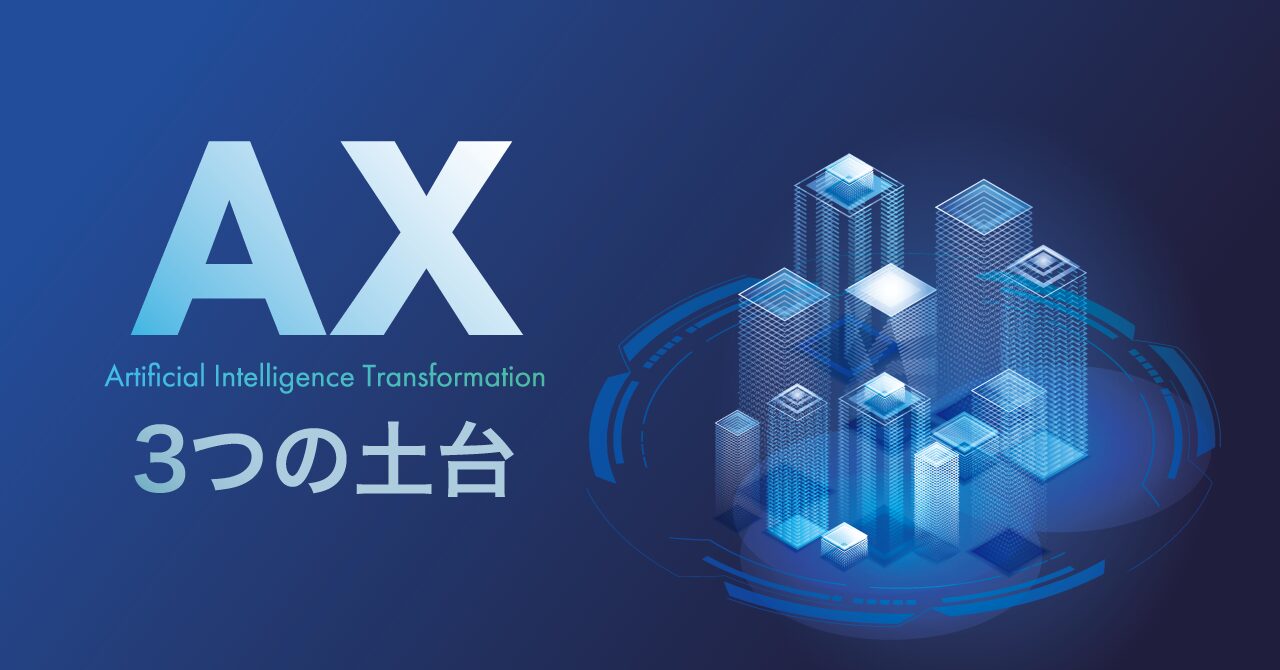 AX（AIトランスフォーメーション）推進の3つの土台 - Artificial Intelligence Transformation - ワークスアイディ